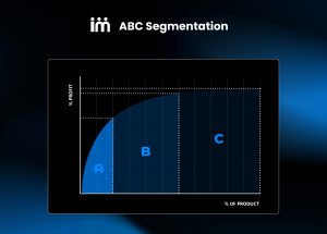 Segmentation ABC : modèle Excel gratuit