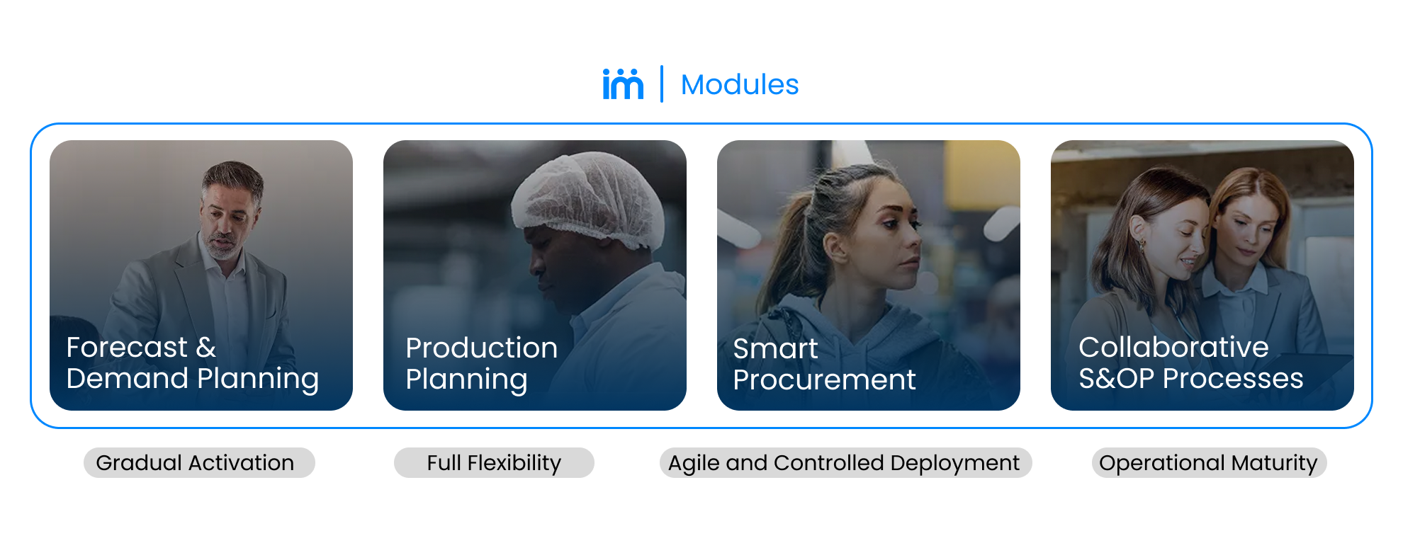 SCM Automation: 7 Key Processes to Automate in 2025 | Imperia